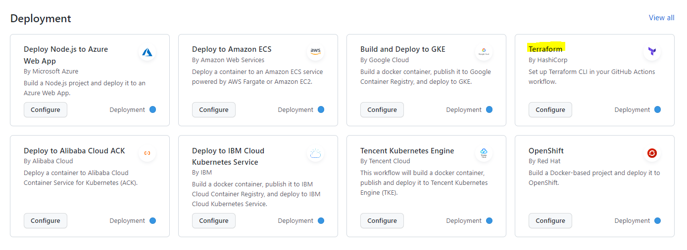 Automating Flexible Engine Deployments With Terraform And Github Actions